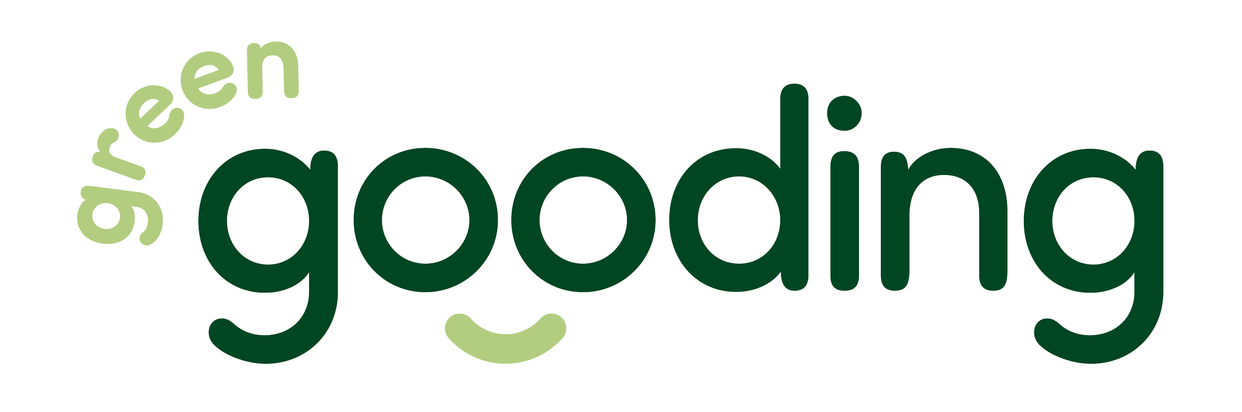 Welcome to Green Gooding